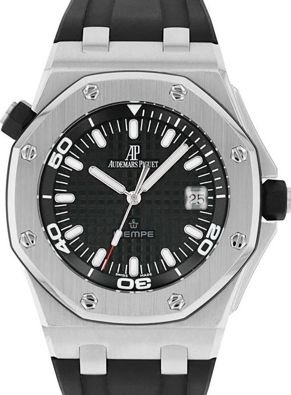 Analytics | EveryWatch